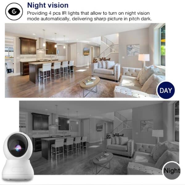3MP Smart Indoor PTZ Security Camera - NewTech Innovations SA